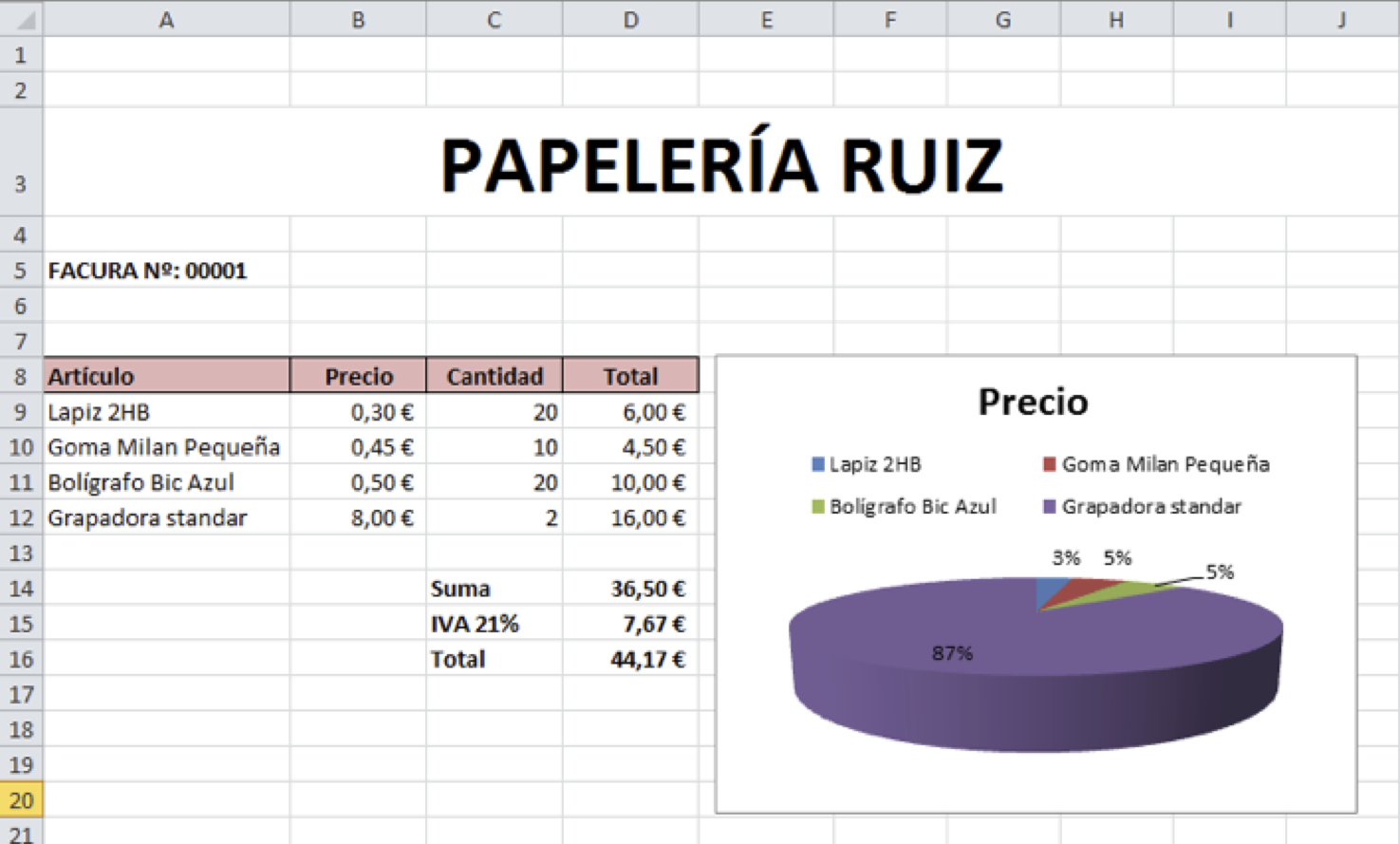 ¿Qué es y para qué sirve Excel? – Access, Excel, VBA y más